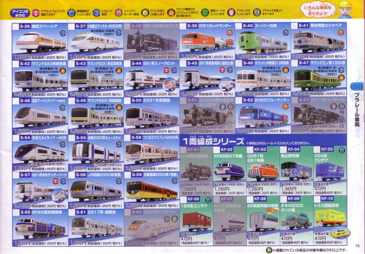 catalogue plarail 3 – Guide du Parent Galactique